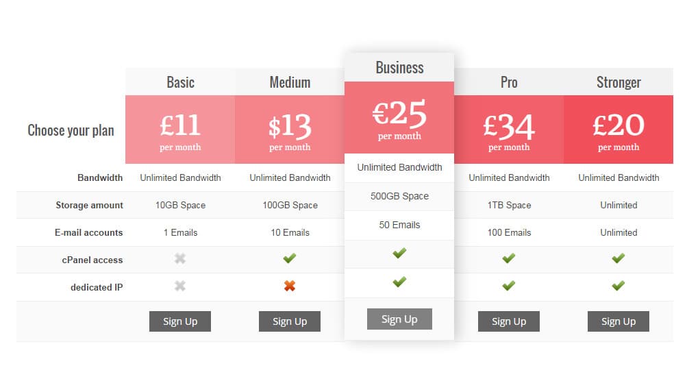 Visual Composer Easy Tables v2.0.1 | GPL Vault