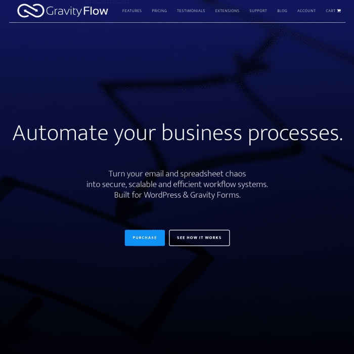 Gravity Flow Checklists v1.3.1 | GPL Vault