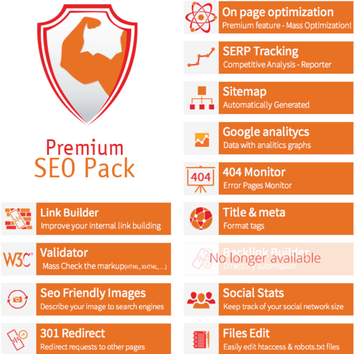 Premium SEO Pack v3.3.1 | GPL Vault